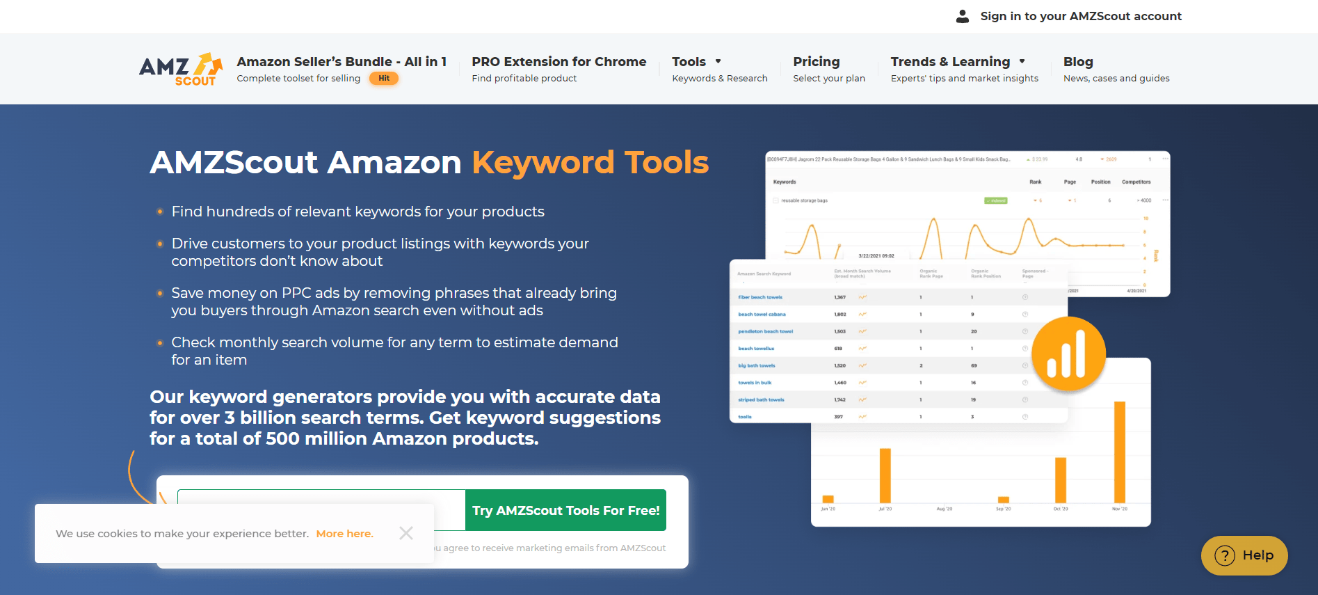 9 Best Amazon Product Research Tools of 2026 (Top Picks)