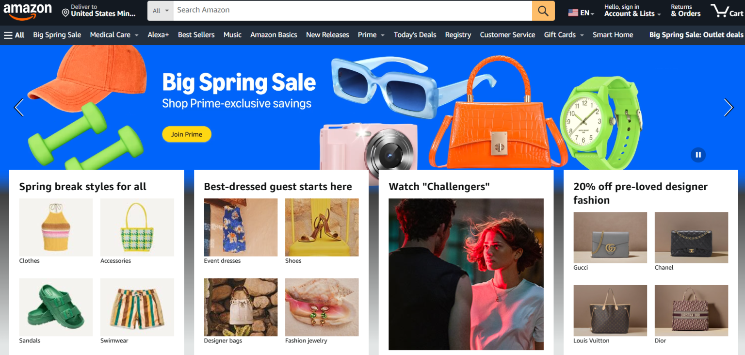 Amazon Sales Rank Chart 2025 [Updated Data]